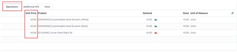 Average Costing Techniques In Odoo With Screenshots Numla