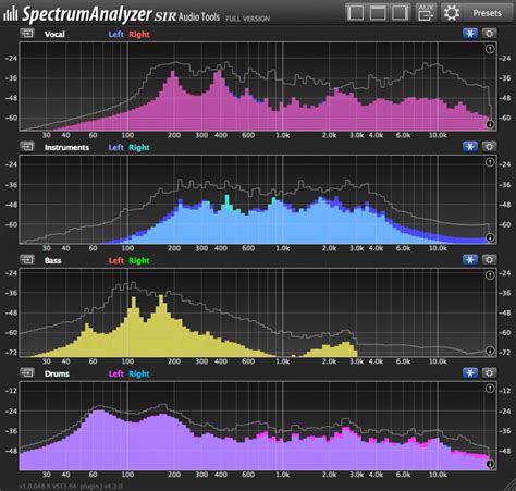 Kvr Spectrumanalyzer By Sir Audio Tools Spectrum Analyzer Vst Plugin