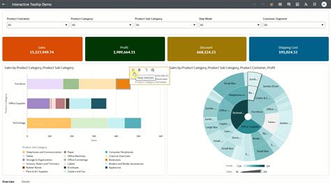 Oracle Analytics Cloud March 2025 Update Expanded Ai Assistant Capabilities Enrichments For