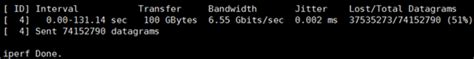 Linux:网络测试工具之 Iperf3iperf3 Linux参数 Csdn博客 Linux:网络测试工具之 Iperf3iperf3 Linux参数 Csdn博客