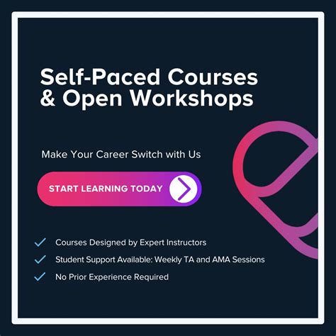 Weclouddata On Linkedin Wecloudopen Community Careers Coding Data