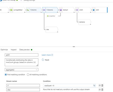 Sink Data Only If Rows Exists In The Incoming Stream Data Flow
