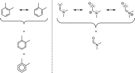 Resonance Structures