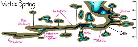The Disappearance Of Scuba Diver Ben Mcdaniel Part 4b The Suspicious Stage Tanks