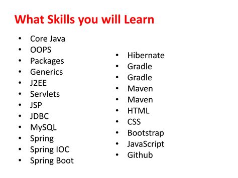 Java Full Stack Developer Course In Hyderabad Ppt
