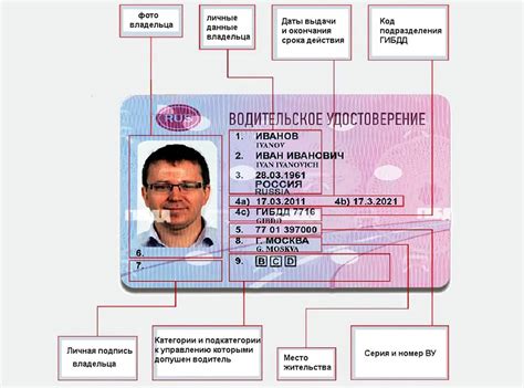 Где Делают Фото На Водительское Удостоверение —