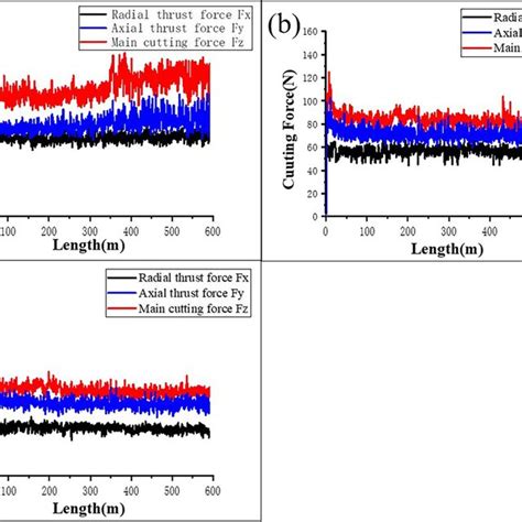 Schematic Of The Atomizing System A Overall Construction Of The Download Scientific Diagram