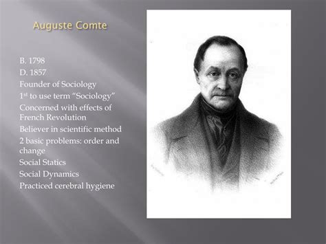 Ppt Sociology Chapter 1 The Sociological Point Of View Powerpoint