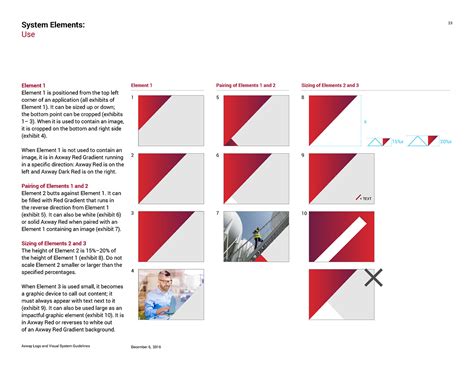 axway rebrand on behance
