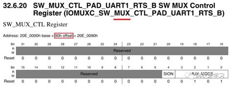 【i mx6ull】驱动开发6——pinctrl子系统与gpio子系统点亮led 技术阅读 半导体技术