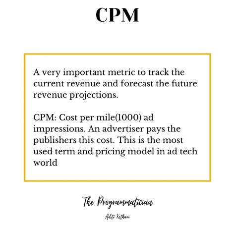 The Programmatician On Linkedin Linkedin Programmatic Advertising