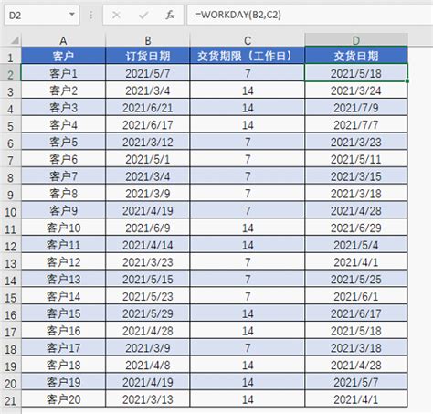 Excel图文教程:5类日期函数计算两个日期间的工作日天数 知乎 Excel图文教程:5类日期函数计算两个日期间的工作日天数 知乎