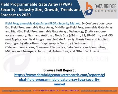 Ppt Field Programmable Gate Array Fpga Security Market Powerpoint