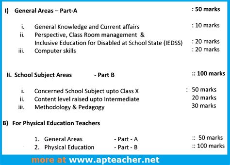 Instructions To Teachers For Training Needs Identification Testtnit