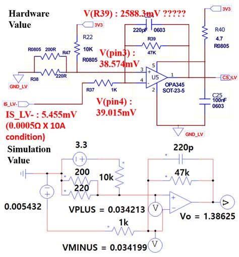 Ccstidm Bidir 400 12 Adc C2000 Microcontrollers Forum C2000™︎ Microcontrollers Ti E2e