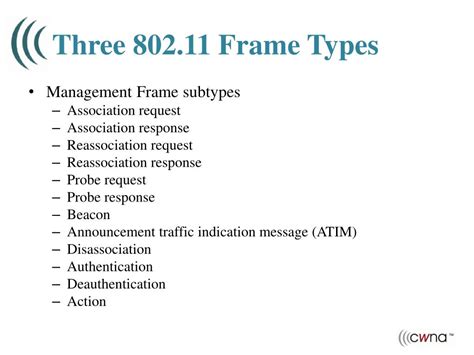 Ppt Understanding 80211 Mac Architecture Frames Layers And