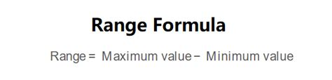 Range Calculator