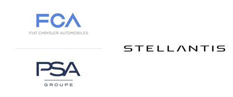 Stellantis Logo Png A Pioneirismo Da Origem Da Fnm No Brasil