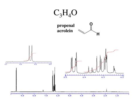 Ppt N Uclear M Agnetic R Esonance Spectroscopy Powerpoint