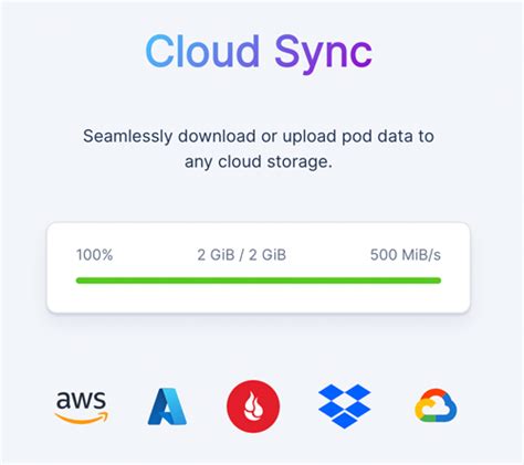 Runpod Vs Google Colab Pro Which GPU Cloud Is Right For You Runpod Blog