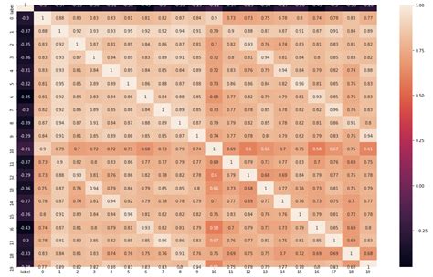 Github Khushgoyal Handtrackingknot