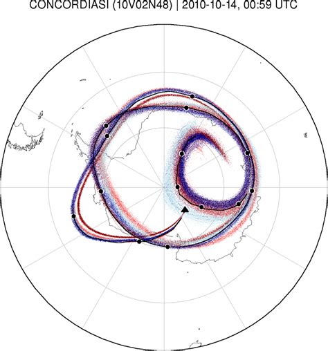 Examples Of Trajectories Calculated With Different Meteorological Download Scientific Diagram