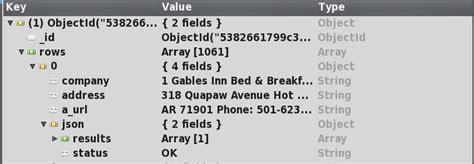 aggregation framework mongodb querying deeply nested arrays