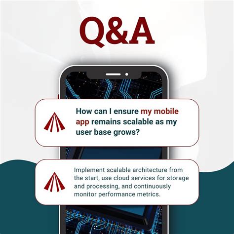 pinnacle solutions group on linkedin scalableapps cloudservices techgrowth mobiledevelopment…