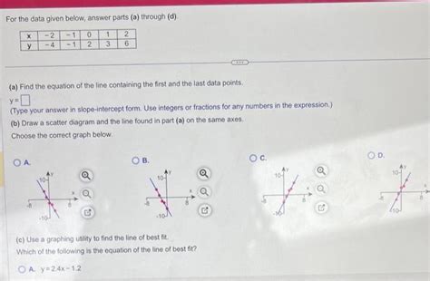 Solved For The Data Given Below Answer Parts A Through