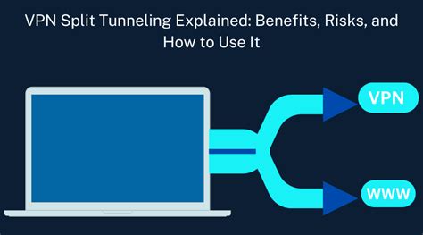 Vpn Split Tunneling Explained Benefits Risks And How To Use It