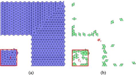 Figure 1 From Mixed Form Nested Approximation For Wideband Multiscale