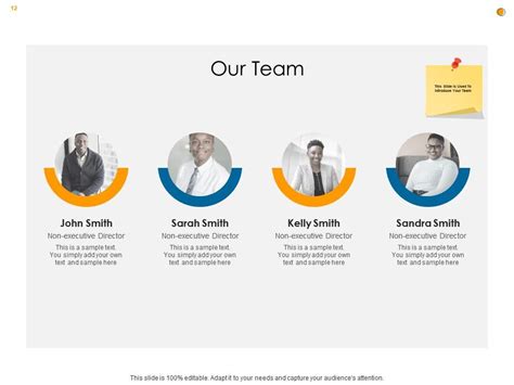 Top 10 Methodology Powerpoint Presentation Templates In 2025