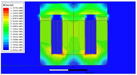 Actuators Free Full Text Design And Implementation Of Permanent And Electromagnet Composite