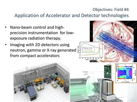 Ppt Particle Accelerator And Advanced Accelerator Technologies