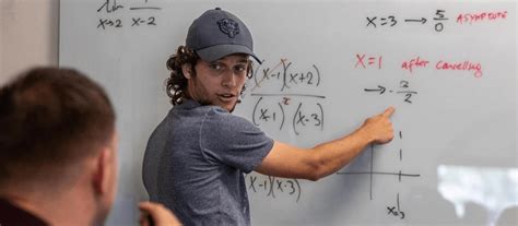 Students Understand Calculus Better When The Lessons Are Active Fiu News Florida