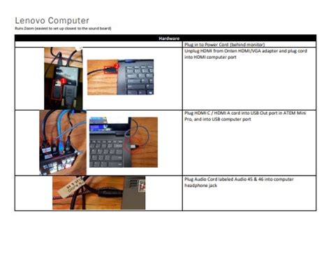 Lenovo Quick Guide Flipbook By Pastorsharon Fliphtml