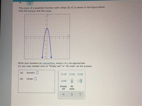 solved the graph of a quadratic function with vertex 0 4