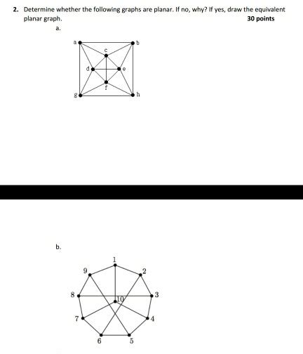Solved Determine Whether The Following Graphs Are Planar Chegg