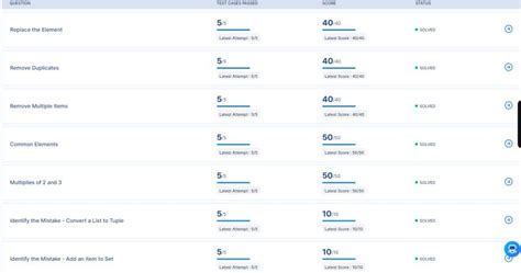 Learningprogress Nxtwave Ccbp Consistency Day43 Pythoncoding