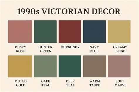 Pin By Leslie Harvey On Watercolor Color Palette Interior Design