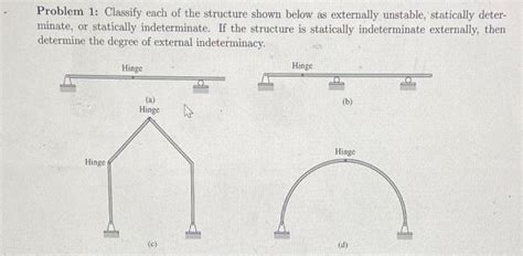 Solved Problem Classify Each Of The Structure Shown Below Chegg