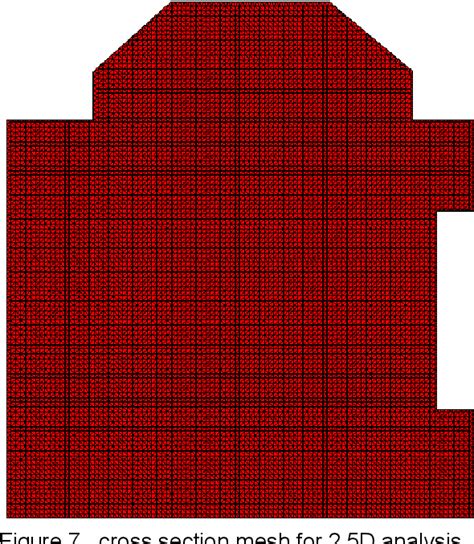 Figure 7 From High Frequency Room Acoustic Analysis Using Fast Multipole Bem Semantic Scholar