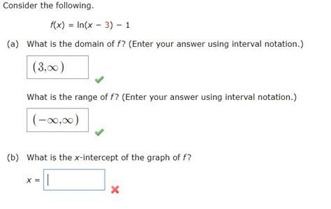 Solved Find A Formula For The Inverse Of The Function F X Chegg Com