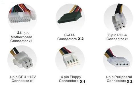 Conector Fuente Atx 24pin Cpu 4 Pin Pcie 6pin 4 Pin Molex 4 Pin Perifericos Hardware