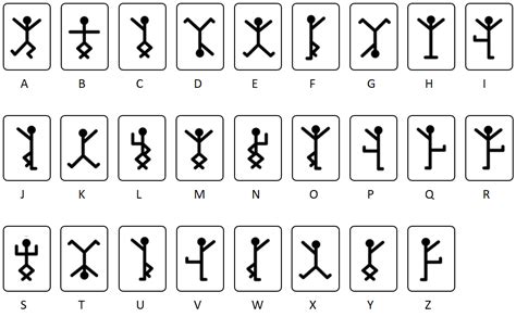 Dancing Men 3 Geocaching Info