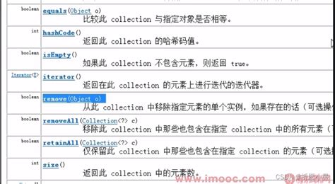 Java入门第三季——集合 Csdn博客 Java入门第三季——集合 Csdn博客