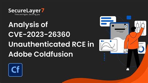 Unauthenticated Rce In Adobe Coldfusion Cve 2023 26360 Rnetsec