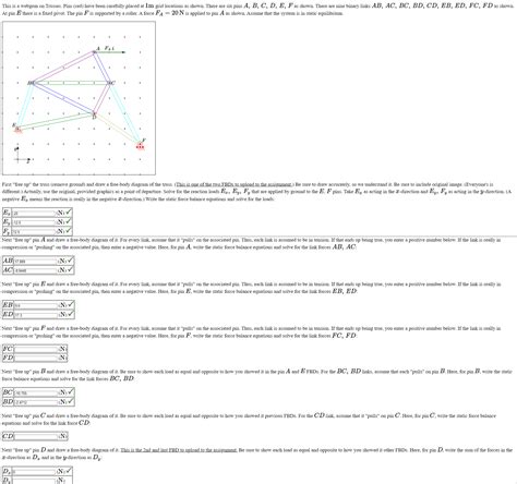 The Following Image Shows All The Reaction Loads That Chegg Com