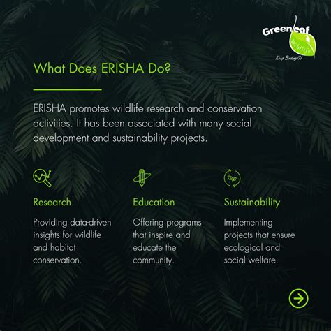 Ppt Erisha Bridging Nature Conservation And Community Empowerment Powerpoint Presentation