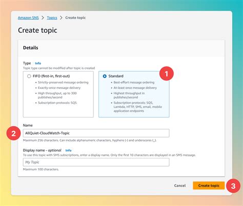 How To Connect AWS Amazon CloudWatch To All Quiet